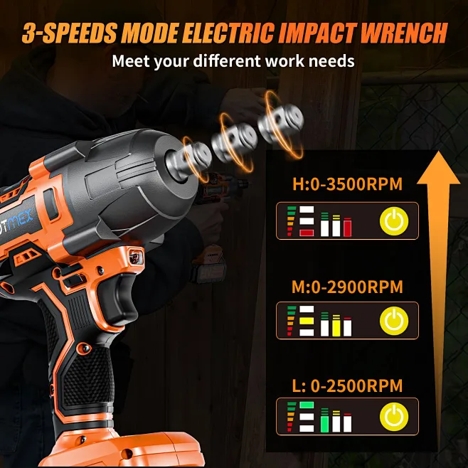 Cordless Impact Wrench, 900Ft-lbs (1200N.m) 1/2" Brushless Impact Gun ...