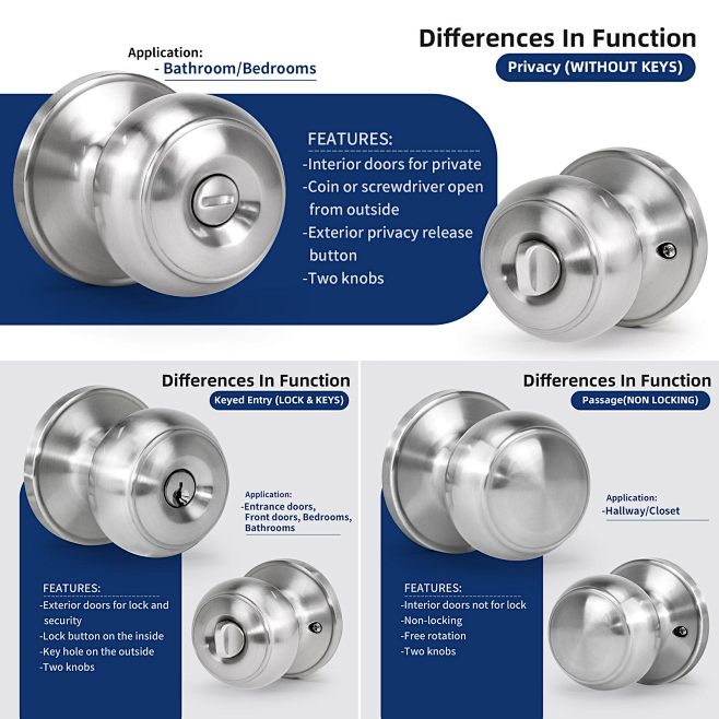 LOQRON Privacy Door Knob, KEYLESS Interior Door Lock Right and Left ...