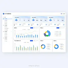 Quick BI : 阿里云上客户都在用的BI产品（中国唯一入选Gartner ABI魔力象限BI），无缝对接各类云上数据库和自建数据库，大幅 ...