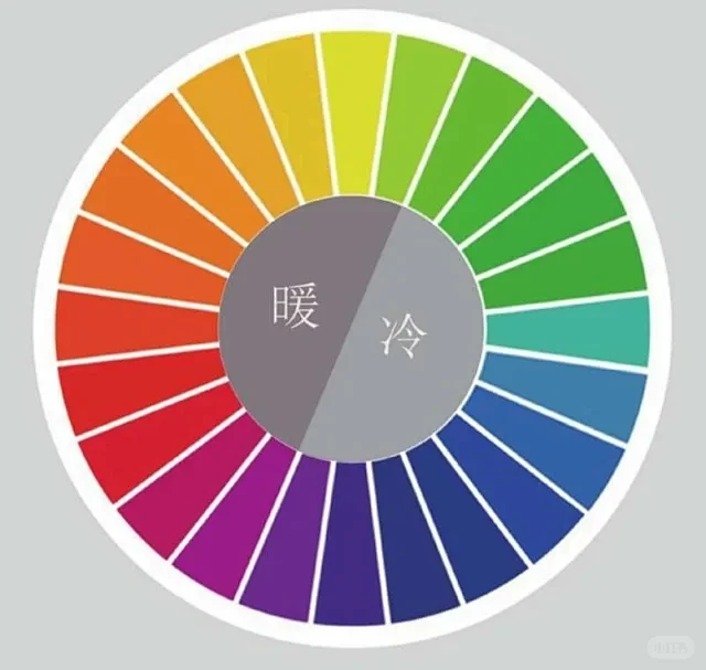 一张图看懂色彩的冷暖
