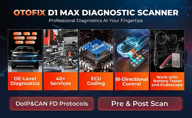 OTOFIX D1 MAX-花瓣网