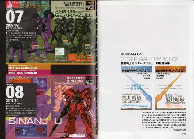 24 MOBILE SUIT GUNDAM UNICORN KATOKI HAJIME MECHANICAL ARCHIVES