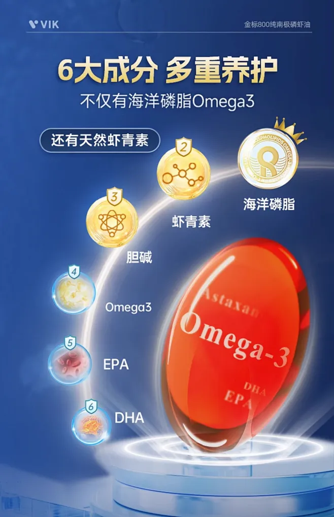 VIK纯南极磷虾油56%海洋磷脂深海鱼油升级omega-3成人官方旗舰店-tmall.com天猫-花瓣网