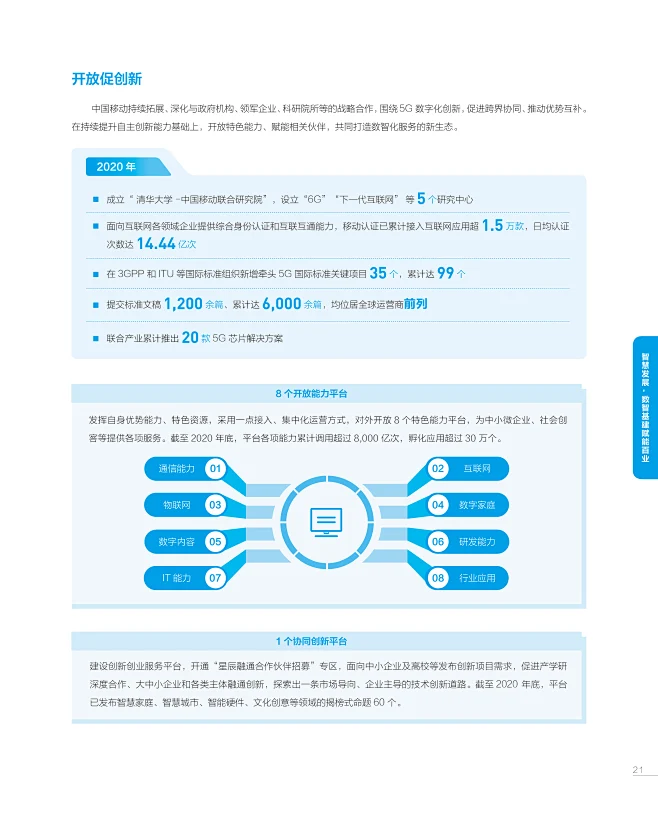 cmcc_2020_csr_report_full_cn_页面_06-花瓣网