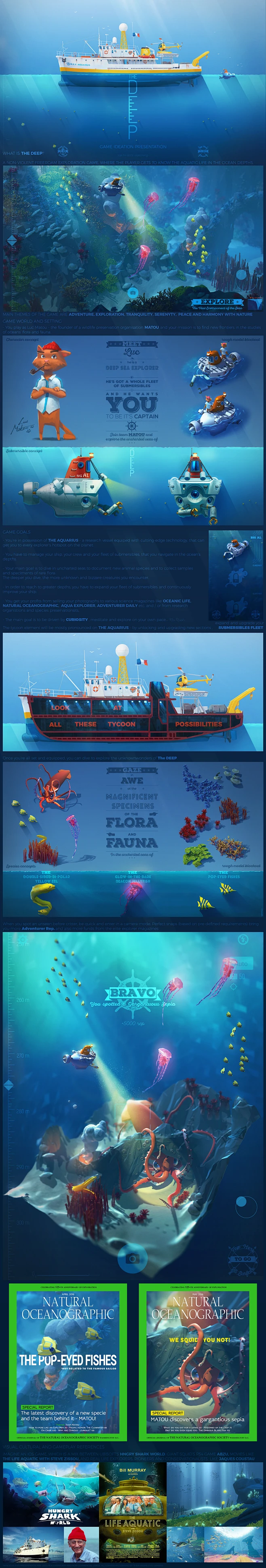 2015 - Personal project - The DEEP -花瓣网