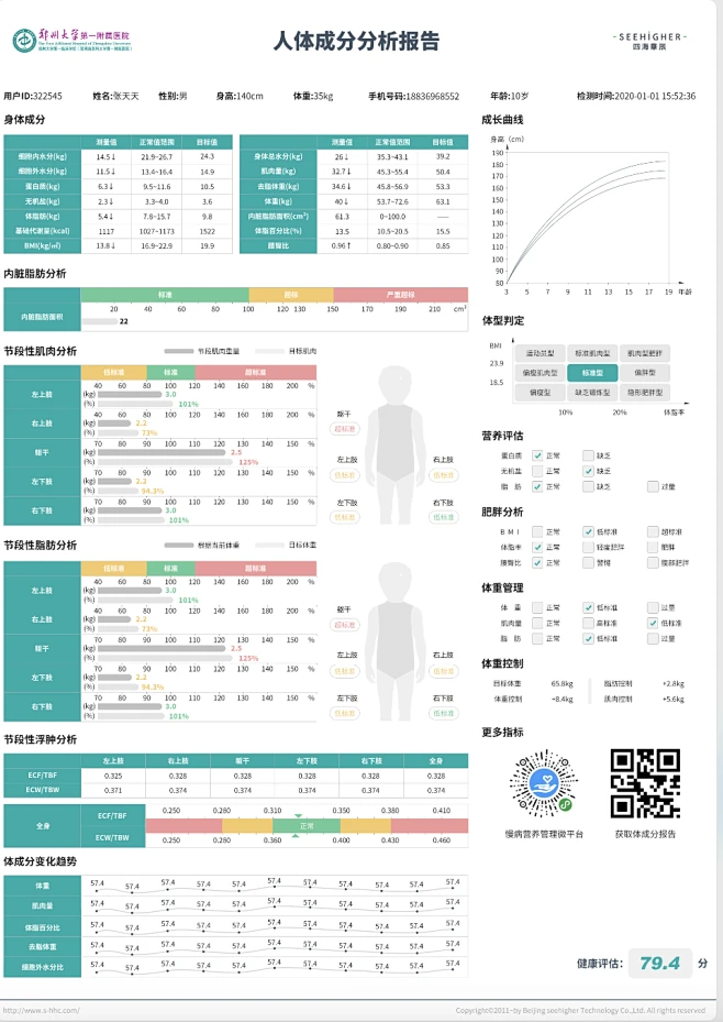 WX20221012-133038@2x-花瓣网