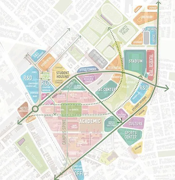 hospital zoning diagram #hospital #zoning - hospital zoning diagram ...