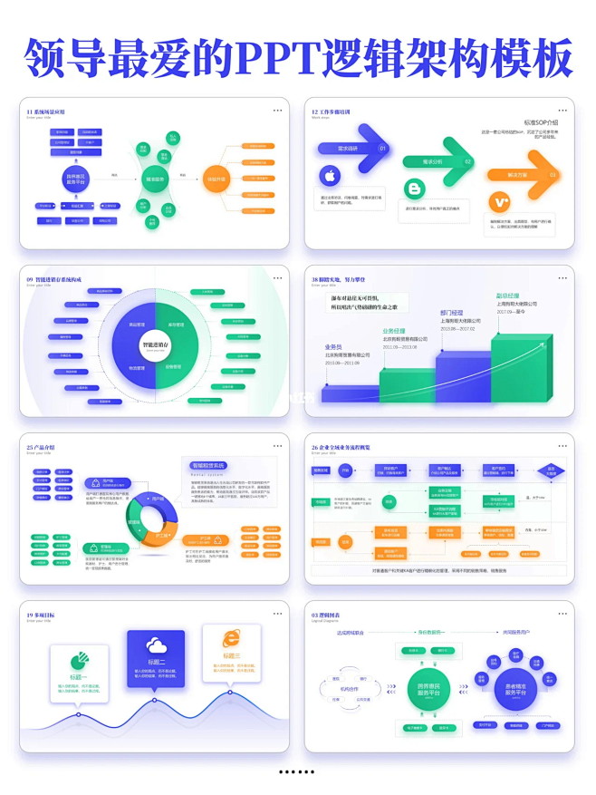 错过必后悔!领导超爱的逻辑PPT，超多场景！_168955858