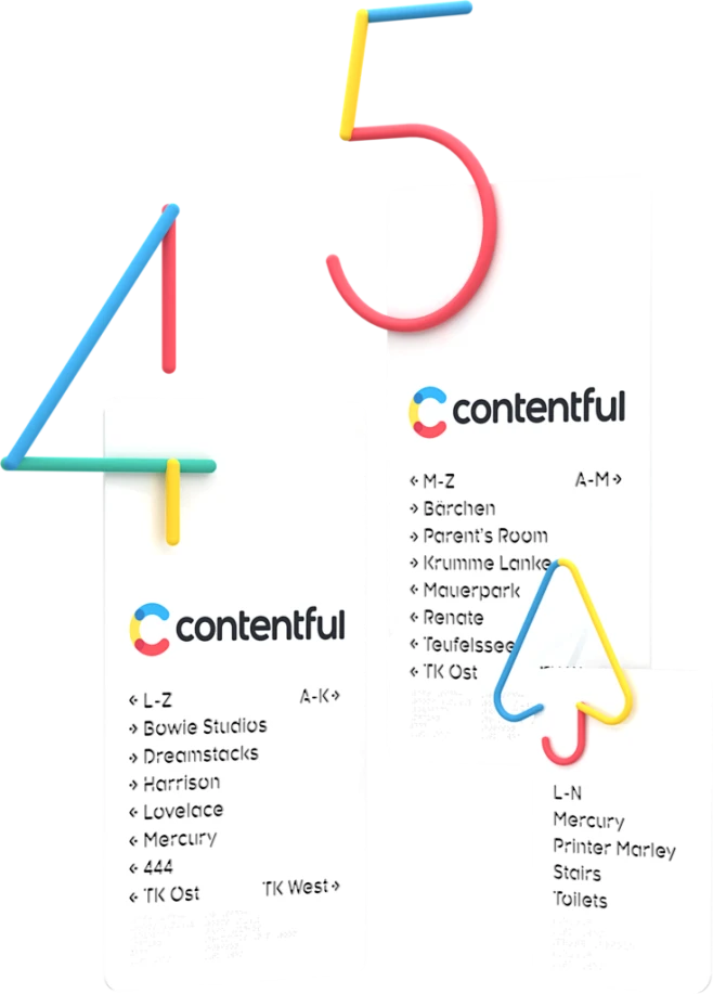 Startling Brands Branding Agency Berlin Wayfinding Environmental ...