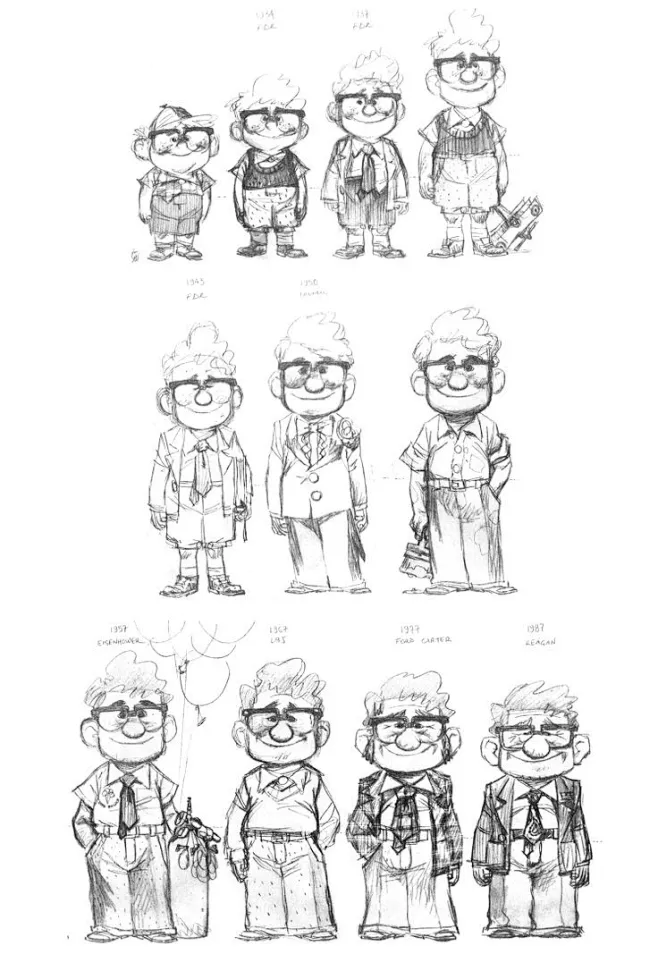 Carl Fredricksen's Age chart from Pixar Animation Studios Up ...