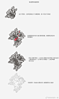 #pofi无限人偶# pofi无限人偶超话 #Pose库# 你们心心念念的芭蕾舞Pose库上线日期正式敲定！舞蹈动作系列芭蕾舞Pose库将于 ...
