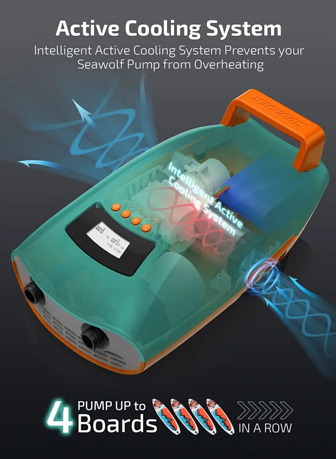 Amazon.com : Swonder Seawolf Paddle Board Pump w/ 10000mAh Battery Powered, 2023 Most Efficient ...