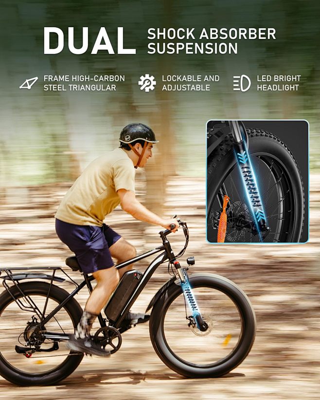 Amazon.com : AMYET EB26 Electric Bike for Adults Peak 1500W Electric ...