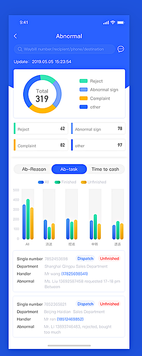 移动端数据可视化UIAPP界面浮生_若茶 - 原创作品