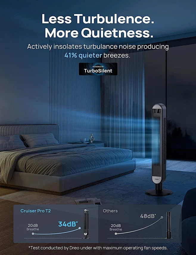 Amazon.com: Dreo 42 Inch Smart Tower Fan, 90° Oscillating Fan, WiFi ...