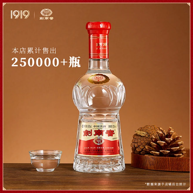 1919官方旗舰店剑南春52度 水晶剑500ml单瓶盒装 浓香型白酒送礼-tmall.com天猫-花瓣网