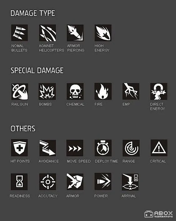 其中包括图片：Kucukaslantevfi: I will design a fantastic game logo for $10 on ...