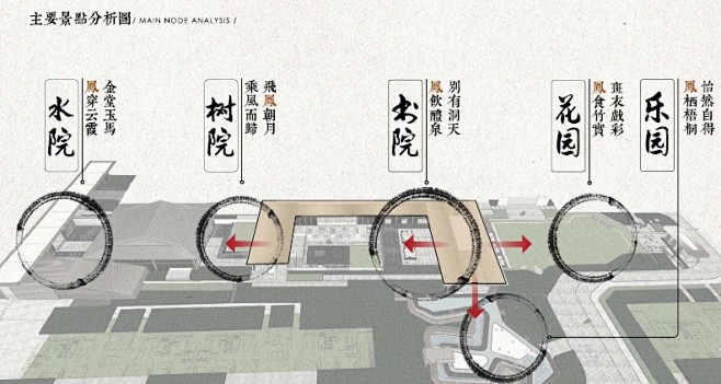 全龄化·人性化·智能化南京某地块项目-景观概念设计图片_分析2图片素材-花瓣网