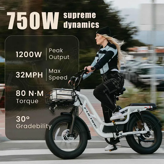 Amazon.com : Fucare Libra 1200W Peak Electric Bike for Adults 32MPH 48V 20Ah (Rated 19.2AH) LG ...