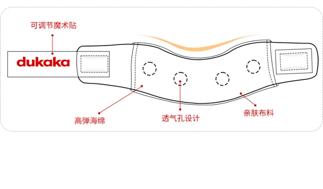 DUKAKA颈托防低头护颈脖套预防脖子前倾劲椎支撑护脖套防低头-tmall.com天猫-花瓣网