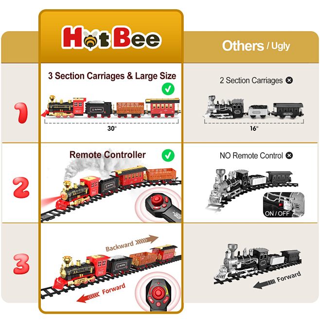 Amazon.com: Hot Bee Train Set - Christmas Train with Remote Control ...