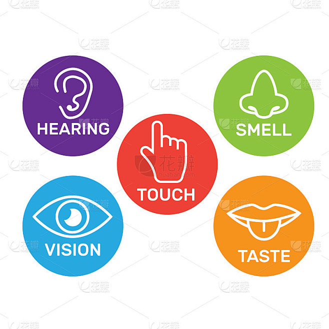 5感图标收集颜色。五感图标组