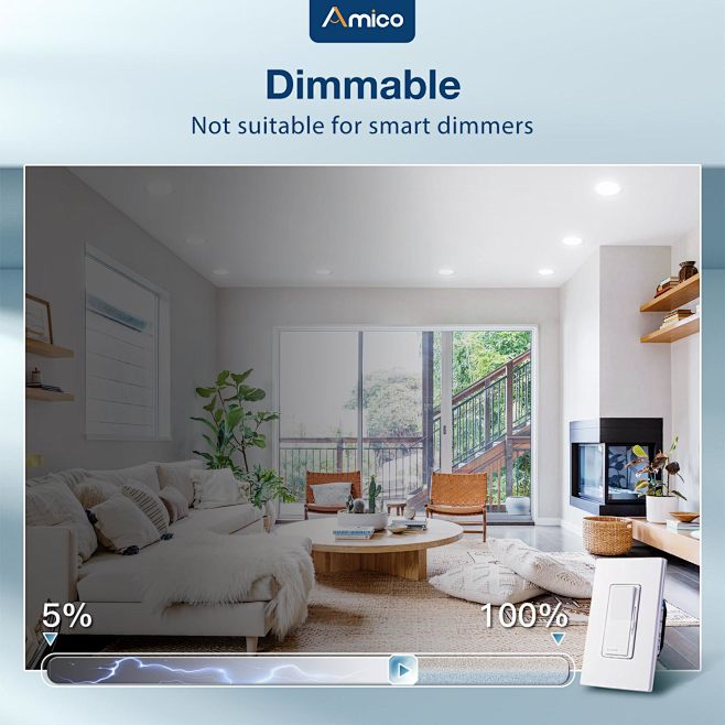 Amico 5/6 inch 5CCT LED Recessed Lighting 12 Pack, 1050LM Ultra-Thin ...