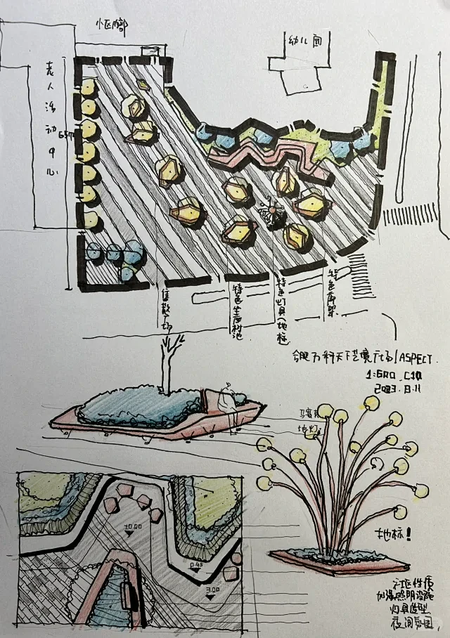 社区公园、游园（0.4ha） - 小红书-花瓣网