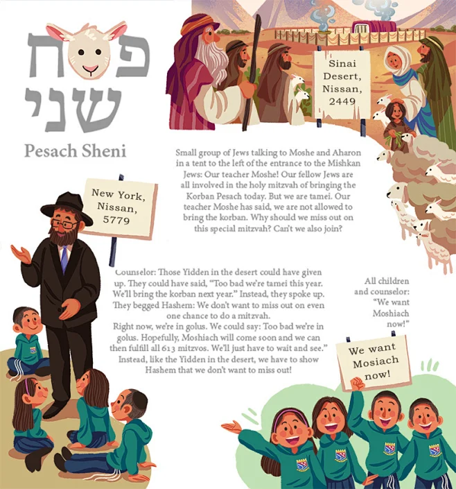 Editorial Illustration editorial design Magazine illustration jewish ...