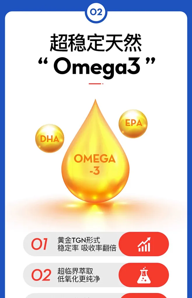 【双11返场】SuperSmart超级Omega3高纯度TGN型北欧鱼油软胶囊dha-tmall.com天猫-花瓣网