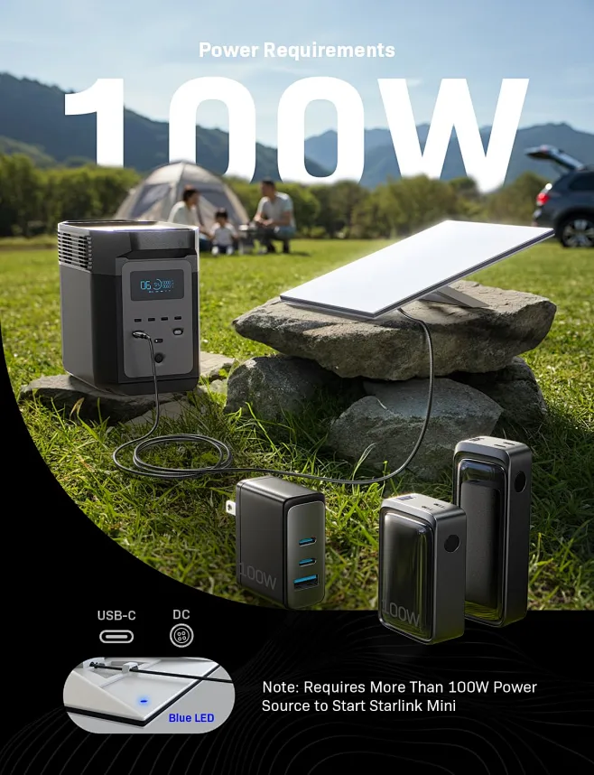 Amazon.com: LISEN Starlink Mini Cable 100W 18AWG Starlink Mini USB C ...