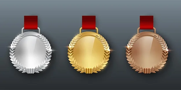 Award golden silver and bronze blank medals with ribbon realistic ...