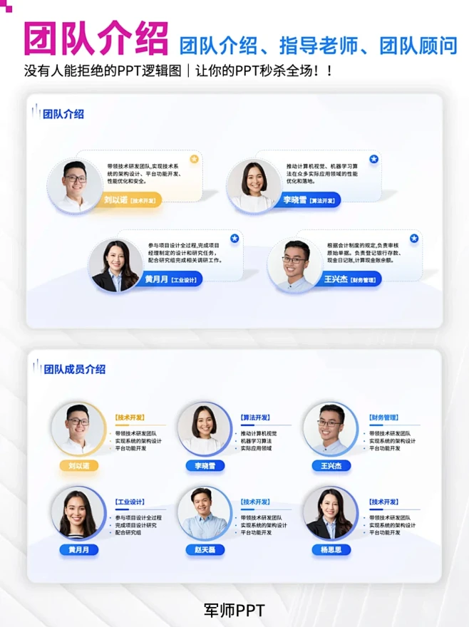 PPT团队介绍怎么做 这份模板必备 ️