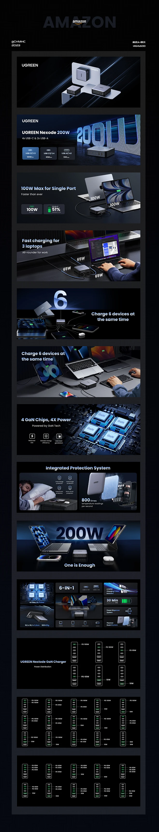 【UGREEN 2023 Q2-Q3 AMAZON 亚马逊作品】 (8)-花瓣网