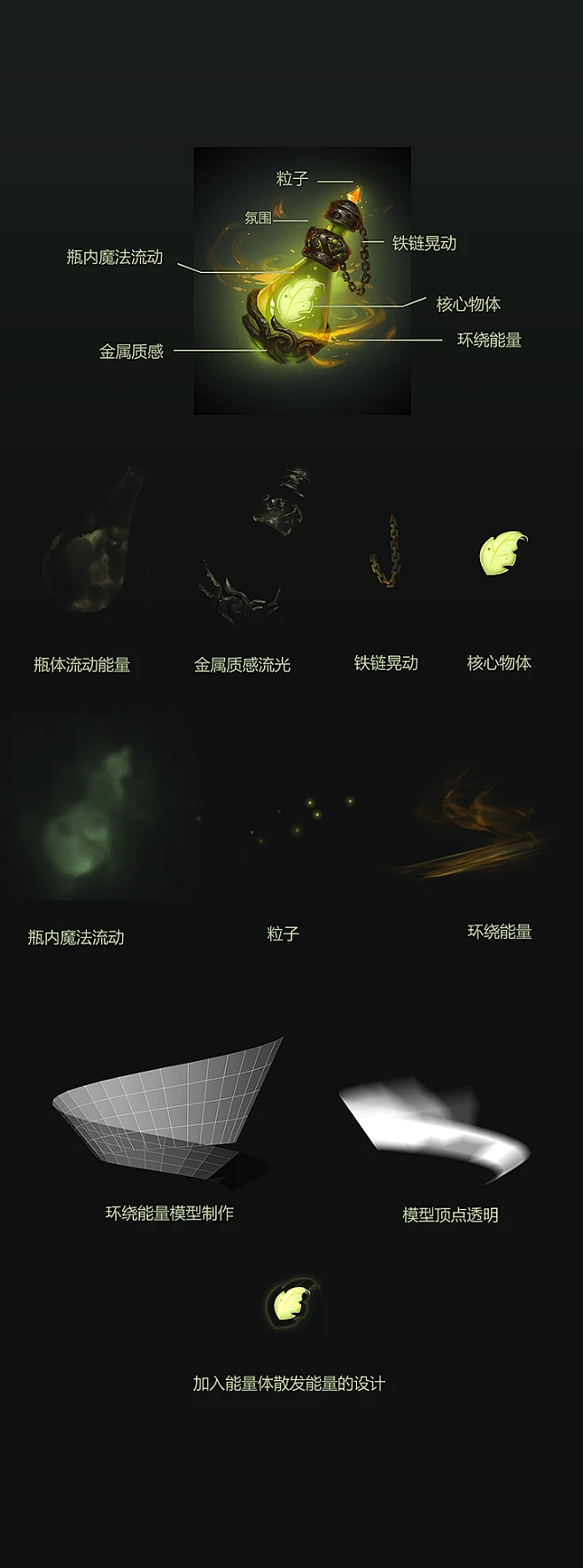 Magesbox-专业的游戏特效学习、分享、灵感捕获的cg网站-花瓣网