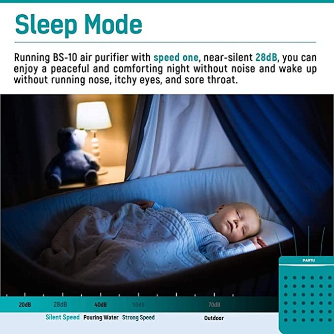 Amazon.com: PARTU HEPA 家用空气净化器,大房间面积可达 215 平方英尺,烟雾空气净化器,带自动模式,智能传感器,锁具 ...