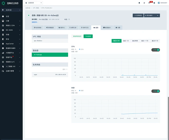 青云QingCloud 控制台 - 北京3区(PEK3)-花瓣网
