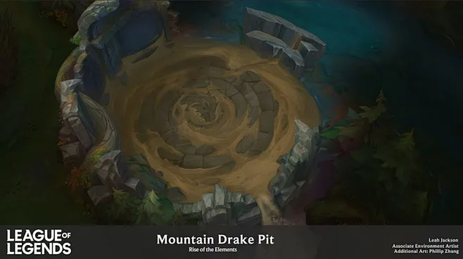 Riot Games League of Legends: Pre-Season Art Blast - ArtStation ...