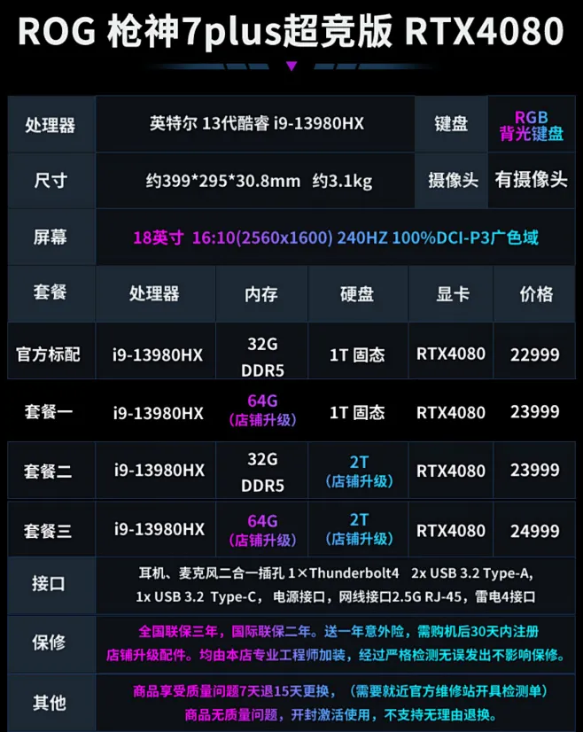2023新品ROG枪神7 Plus 超竞版 13代i9/4080/RTX4090 18英寸 星云屏电竞游戏笔记本电脑办公学生网课高配旗舰-tmall.com天猫-花瓣网
