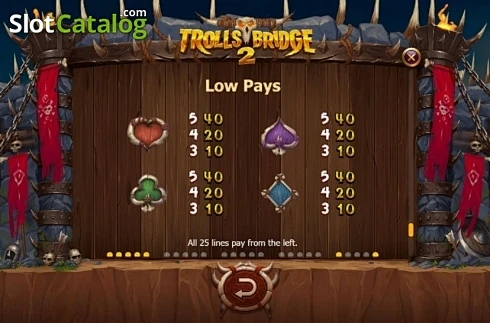 Paytable 2. Trolls Bridge 2 (Video Slot from Yggdrasil) -花瓣网