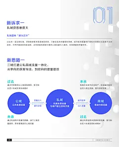 画册1图片大全-画册1高清好看的图片--花瓣十六啦啦的画板