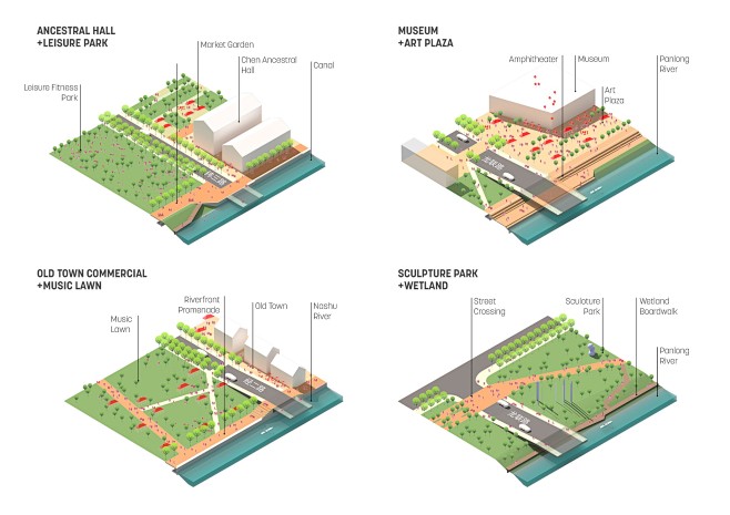 11-Panlong-Landscape-Typologies