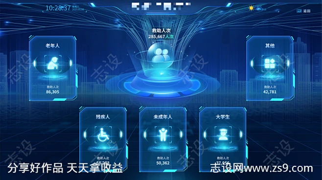 数据可视化大屏UI设计-源文件-志设网-zs9.com-花瓣网