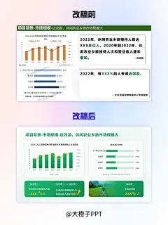 User interface screen including analysis charts Premium Vector-花瓣网