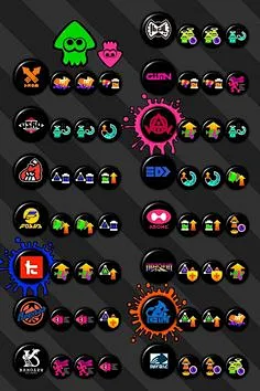 Updated Splatoon 2 Brand Abilities Chart (credit to u/xGUMBY for the ...