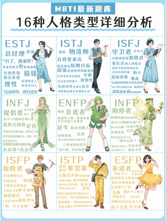 mbti - 小红书搜索-花瓣网