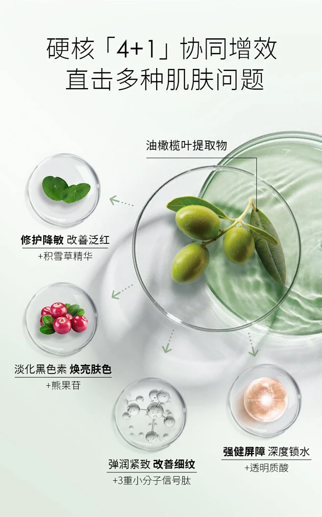 CSS希妍萃橄榄积雪草精华液抑痘修红维稳敏感舒缓保湿原液30ml-tmall.hk天猫国际-花瓣网