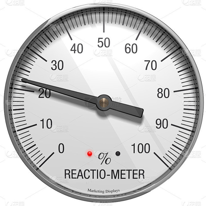 Reactio-Meter