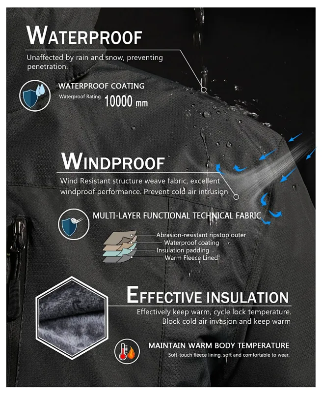 Amazon.com: SPOSULEI Mens Skiing Jackets with Hoode Snowboarding ...