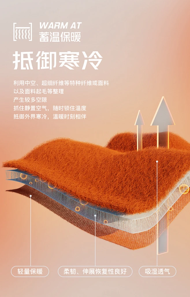 O1CN01yRd1J82CKRWGHZXPE_!!92688455-花瓣网